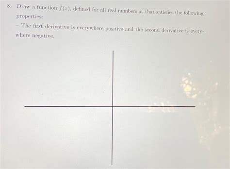 solved 8 draw a function f x defined for all real numbers