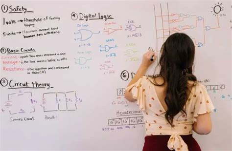 What Is An Argument In Computer Science Jamie Foster Science