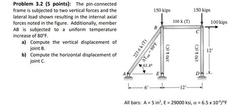 [solved] Problem 3 2 5 Points The Pin Connected