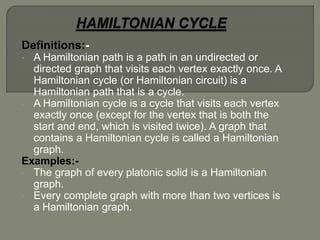 Backtracking N Queens Problem Graph Coloring Hamiltonian Cycle PPTX