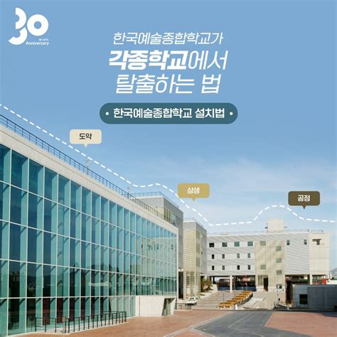 한국예술종합학교 한국예술종합학교설치법 꼭 필요합니다 📑⚠️ 국내 유일의 국립 ‘각종학교‘인 한국예술종합학교는 일반