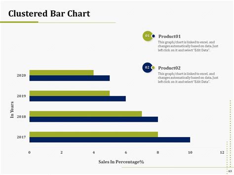 IT Operations Management Powerpoint Presentation Slides Presentation Graphics Presentation