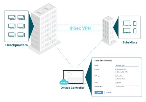 TP Link ER605 TL ER605 Multi WAN Wired VPN Router Up To 4 Gigabit WAN Ports SPI Firewall