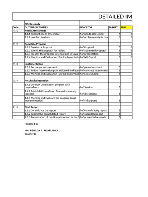 Research Implementation Plan Pdf
