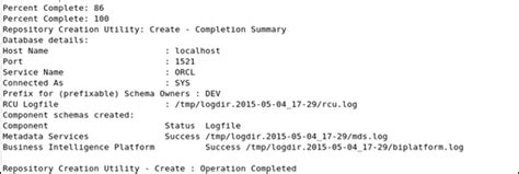 Obiee 11g Installation In Silent Mode