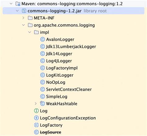 Java Logging Part Past And Present Alibaba Cloud Community