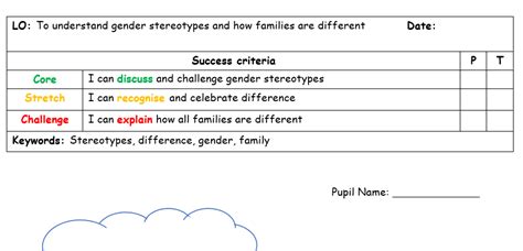 Gender Inclusive Lesson For Sen Pupils Lgbt Month Teaching Resources