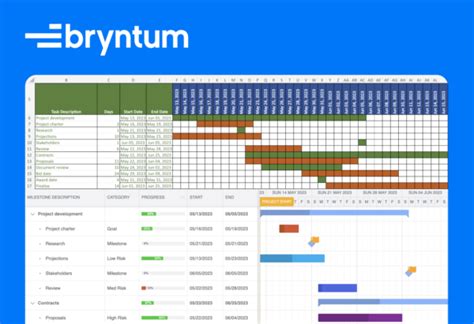 Migrating From An Excel Gantt Chart To A Bryntum Gantt Chart Bryntum