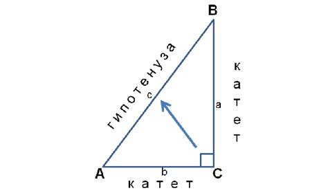 Периметр треугольника формулы нахождения P треугольника примеры решения задач C объяснениями