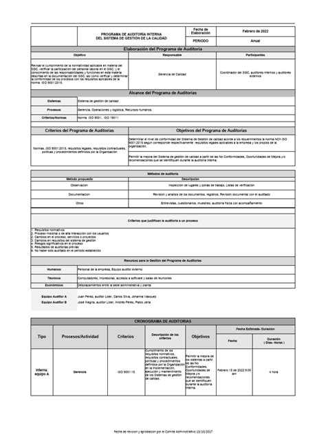 Programa De Auditoria Interna Descargar Gratis Pdf Auditoría Sistema De Manejo De Calidad