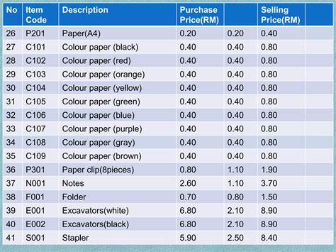 Stationary Shop Pptx