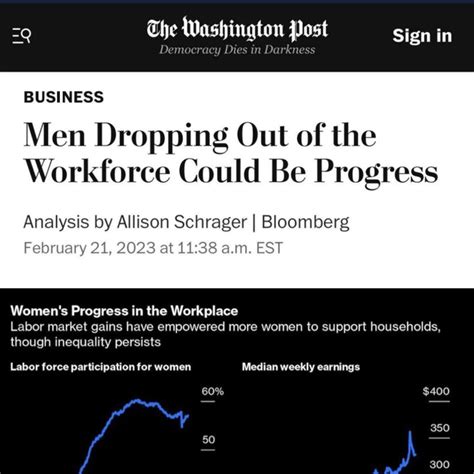Modern Feminism Is Nothing More Than Sexism Against Men Raskthedonald