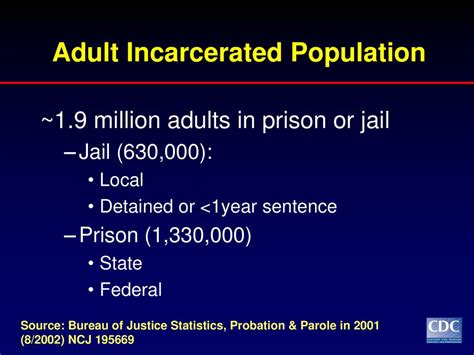 Viral Hepatitis In Correctional Settings Ppt Download