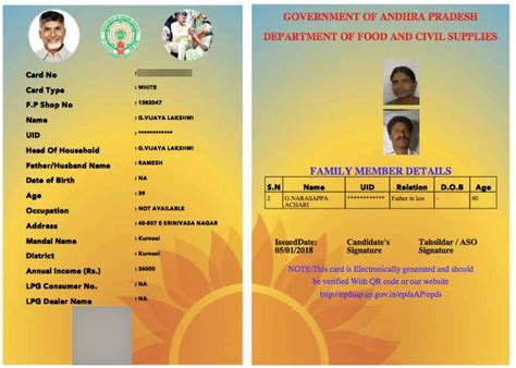 Fake Ration Cards Or Faulty Aadhaar Data