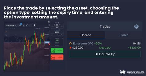 How To Trade Crypto Binary Options Bitcoin More