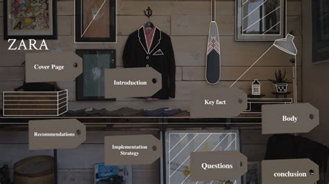 Zaras Disruptive Vision Data Driven Fast Fashion By Abood Alalami On Prezi