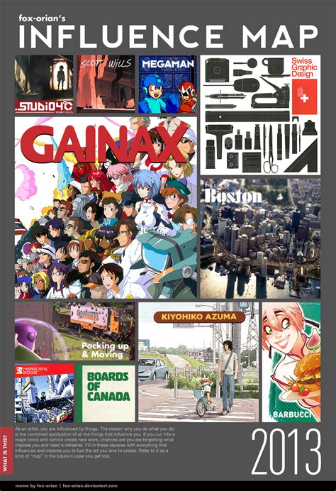 Influence Map Template By Foxorian On Deviantart