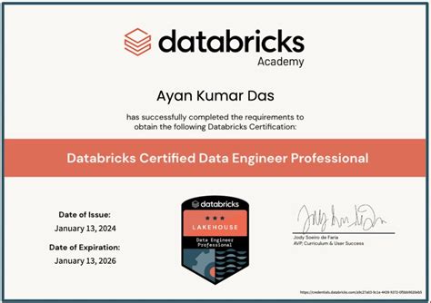 Completed Databricks Lakehouse Fundamentals Ayan Das Posted On The