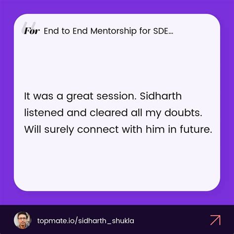 Sidharth Shukla On Linkedin Sidpost Testing Career Sdet