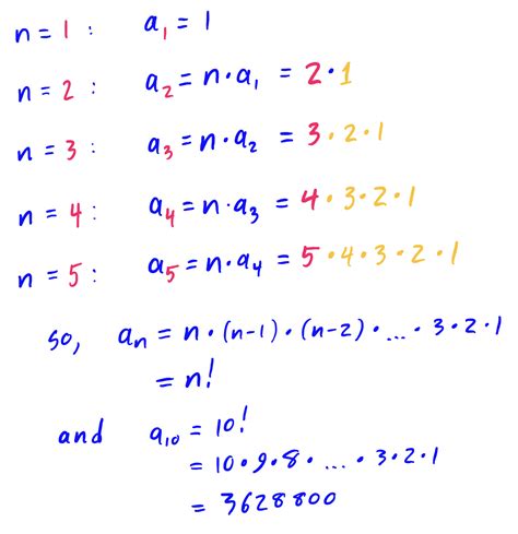 Guessing Closed Formulas For Recursively Defined Sequences Project