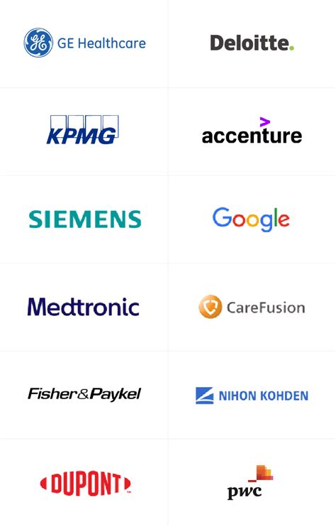 The United States Consumer Electronics Market Size And Outlook 2030