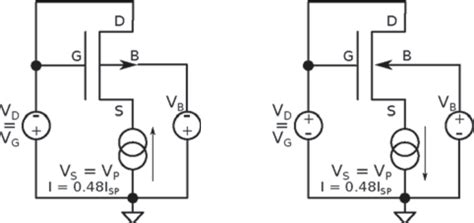 Figure 3 From Ekv Mos Transistor Model For Ultra Low Voltage Bulk Driven Ic Design Semantic