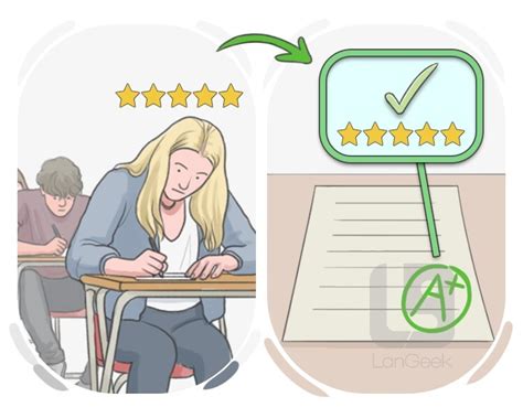 Definition And Meaning Of Attest Picture Dictionary