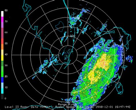 Displaying Level II Radar Imagery
