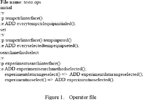 Figure From A Method For Combinatorial Explosion Avoidance Of AI Planner And The Application