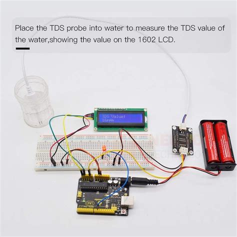 Analog Tds Sensor Meter Liqman Electronics