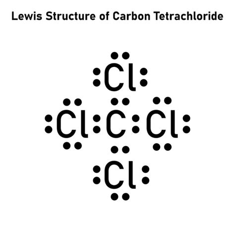 Carbon Tetrachloride Over 88 Royalty Free Licensable Stock Vectors