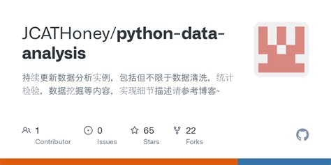 Github Jcathoneypython Data Analysis 持续更新数据分析实例，包括但不限于数据清洗，统计检验，数据