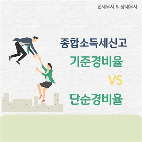 기준경비율 단순경비율 이란 네이버 블로그