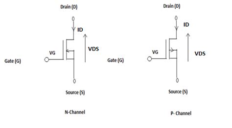 Circuit Diagram How To Use An Automatic Timer With Mosfet
