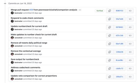 How Pew Research Center Uses Git And Github For Version Control Pew Research Center