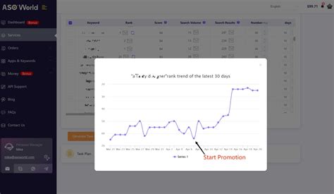 A Complete Guide To App Store Optimization Aso Asoworld