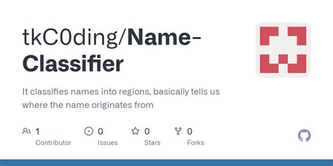GitHub TkC0ding Name Classifier It Classifies Names Into Regions