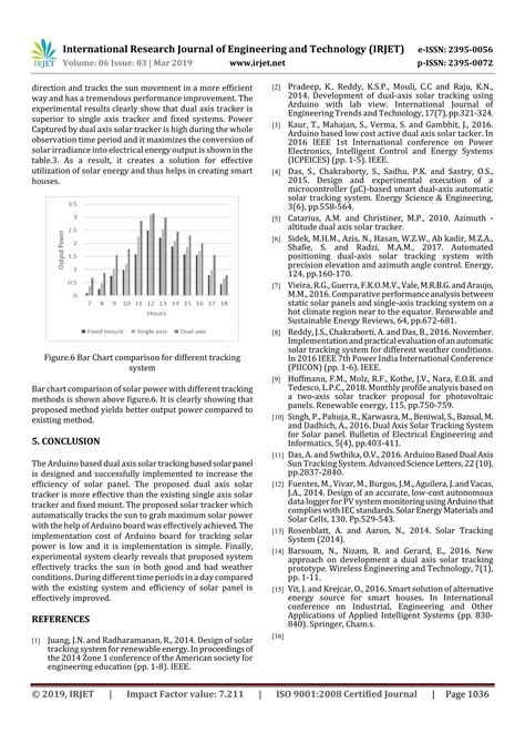 Irjet Dual Axis Solar Tracking System Using Arduino Pdf
