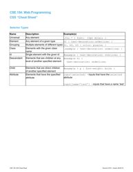 Cse Css Cheat Sheet Download Printable PDF Templateroller
