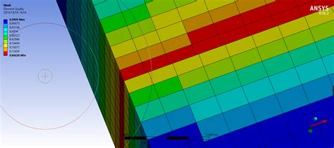 [meshing]网格求助