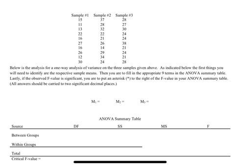 solved 10 51 homework assignment 6 spss output homework