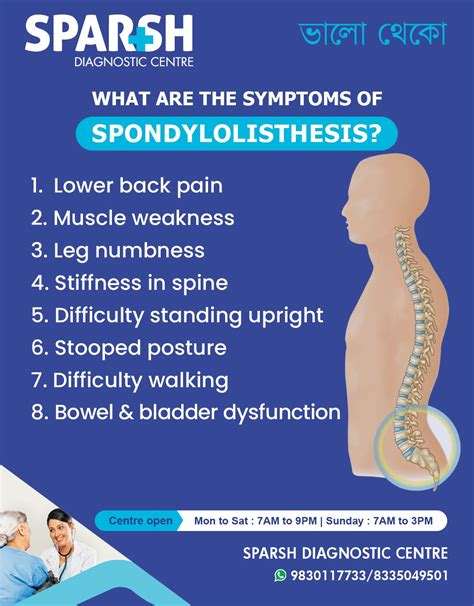 Spondylolisthesis Sparsh Diagnostic Center