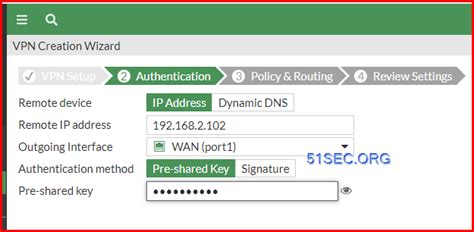 Remote Wan Ip On Fg2