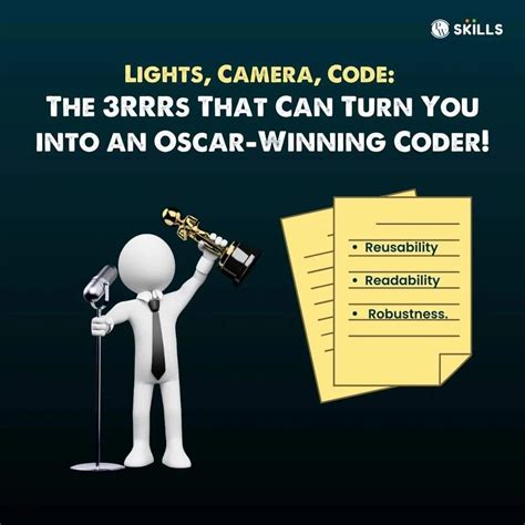 Nozibul Islam On Linkedin Programming Coding Developer