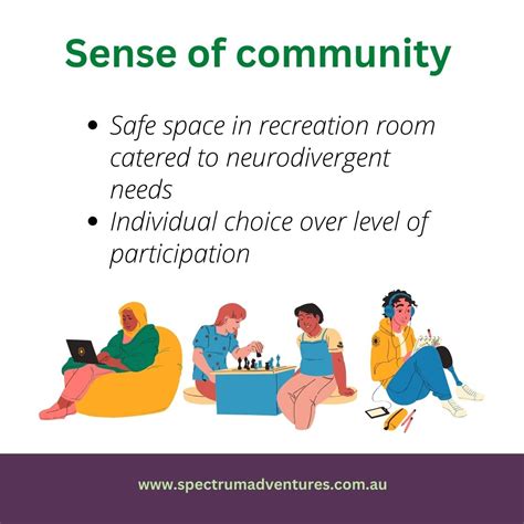 Spectrum Adventures Camp Outcome Report Is Here Spectrum Adventures