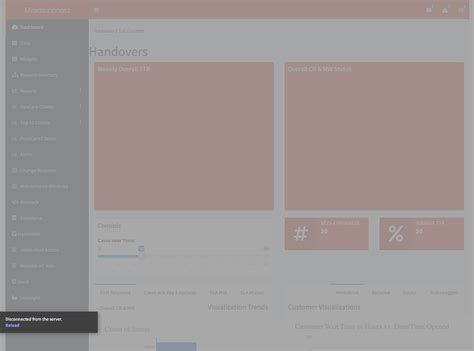 Server Code For Shiny Server For A Specific App Is Not Showing Any Of The Dataframes Stack