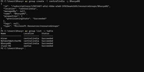 Presently I Have Created 🚀 Bhavya Pratap Singh