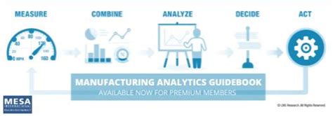 Chad Decker Posted On Linkedin