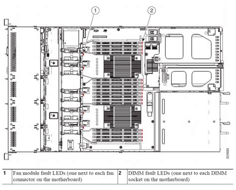 Cisco Connected Grid Design Suite CGDS Substation Workbench Troubleshooting Guide
