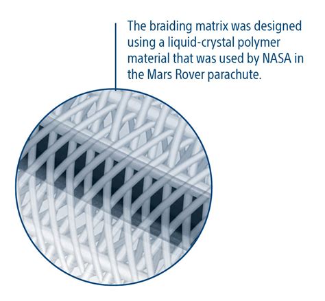 Athletis™ Ultra High Pressure Balloon Boston Scientific